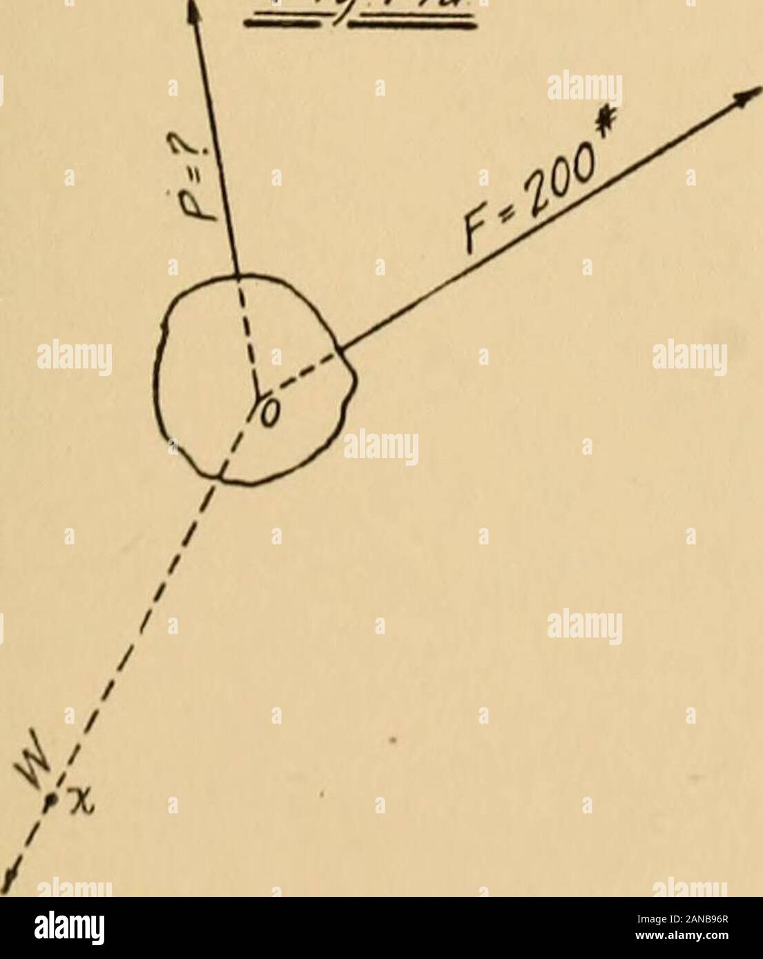 Notes on mechanical drawing, graphic statics, machine design, and ...