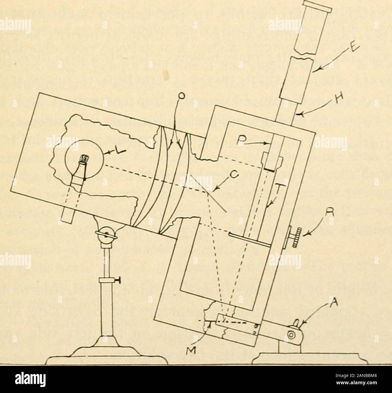Nephelometer hi-res stock photography and images - Alamy