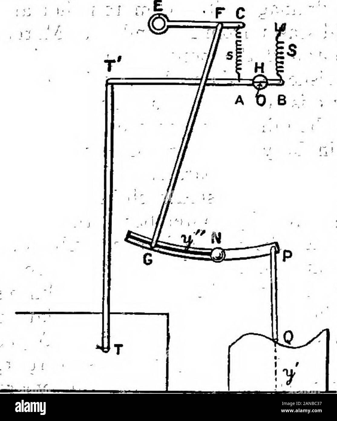Levers and springs hi-res stock photography and images - Alamy
