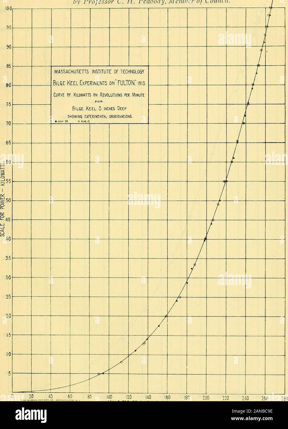 Menu en vol hi-res stock photography and images - Alamy