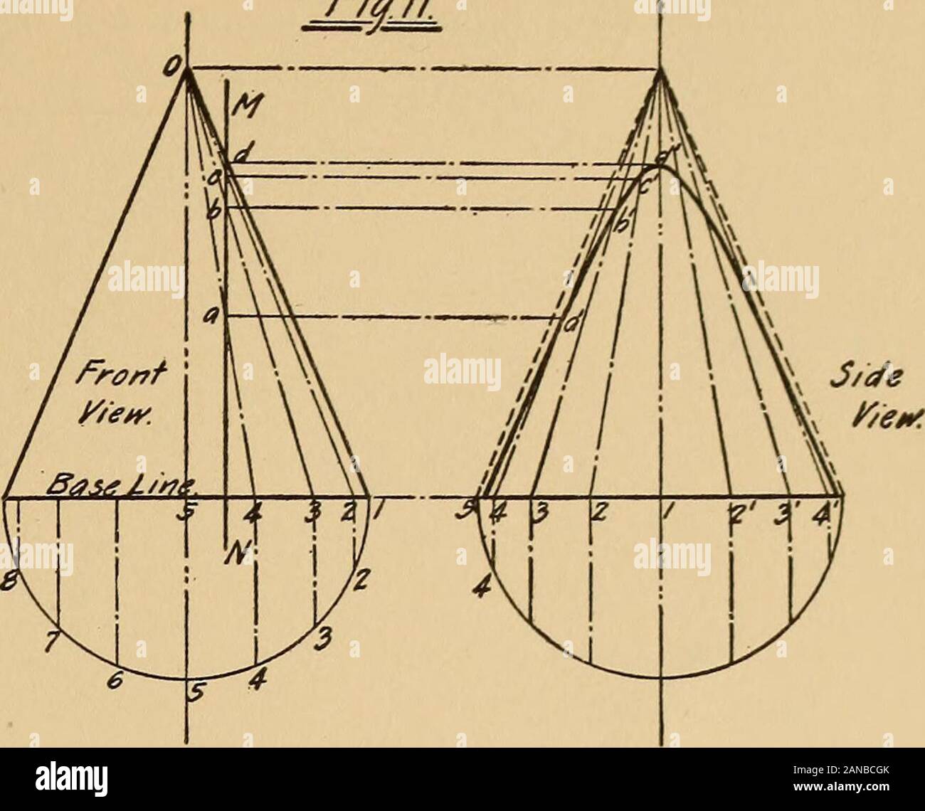 Notes on mechanical drawing, graphic statics, machine design, and ...