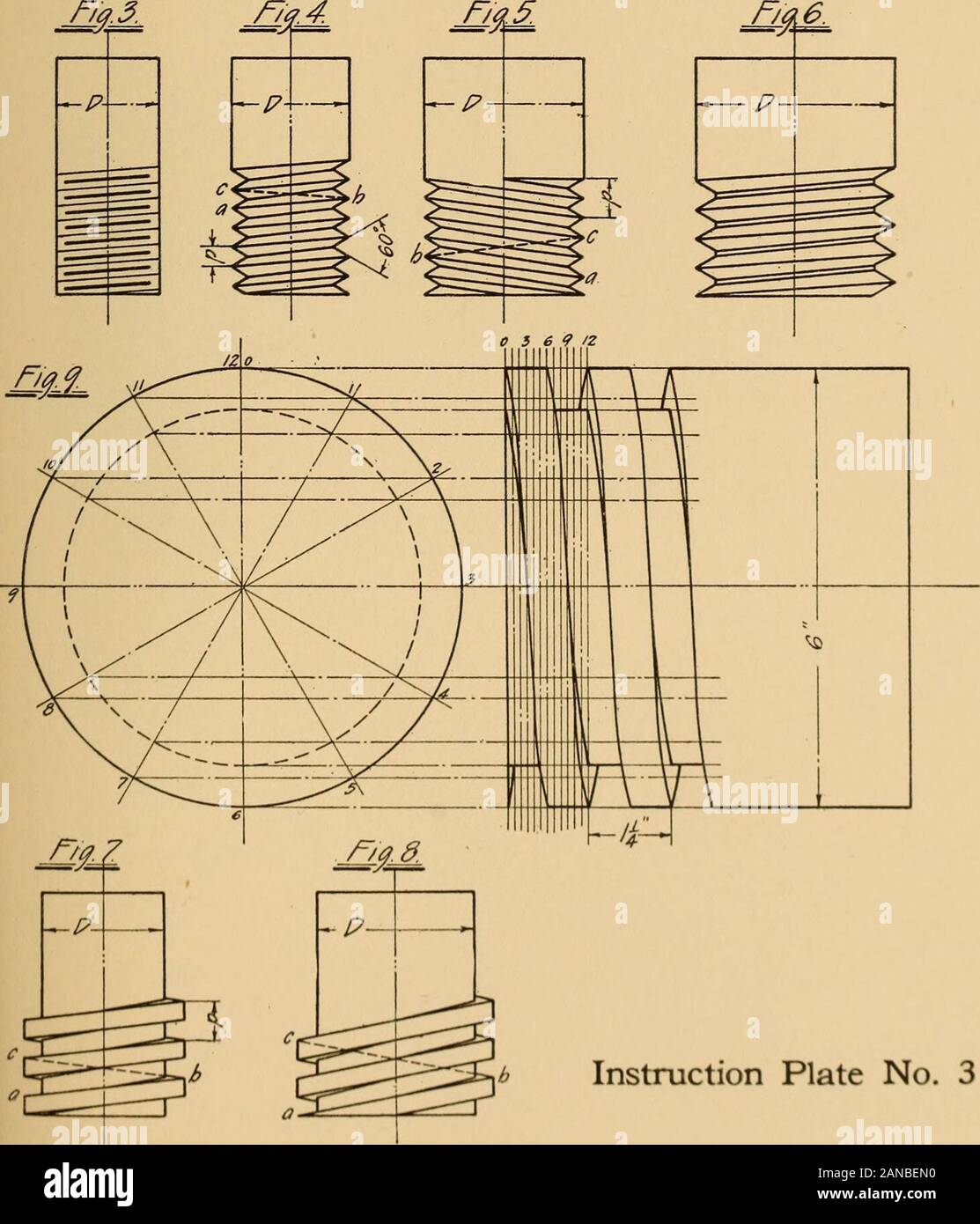 Notes on mechanical drawing, graphic statics, machine design, and ...