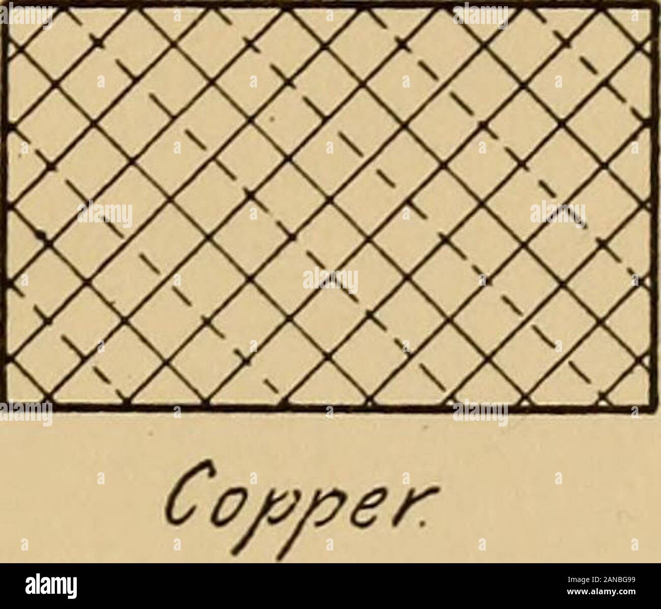 Notes on mechanical drawing, graphic statics, machine design, and ...