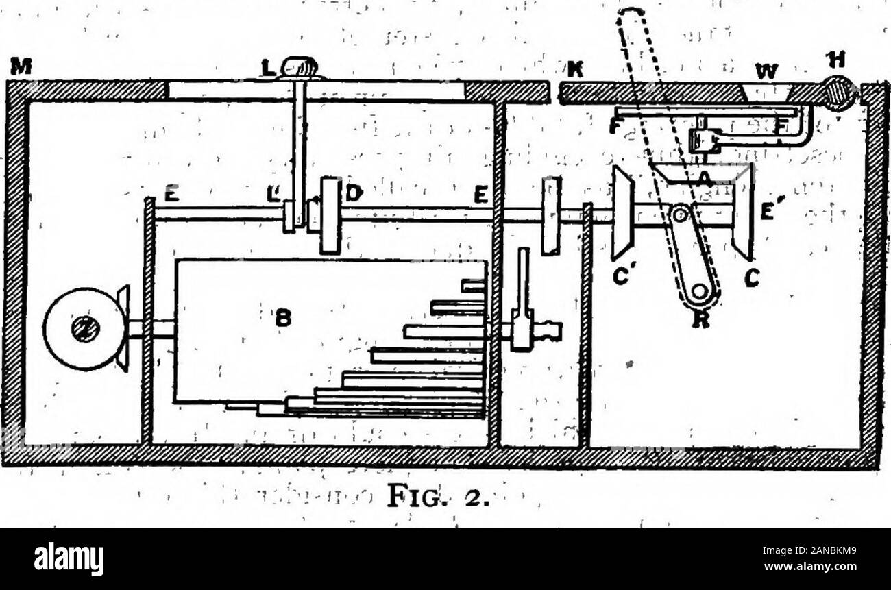 Stepped cylinder Cut Out Stock Images & Pictures - Alamy