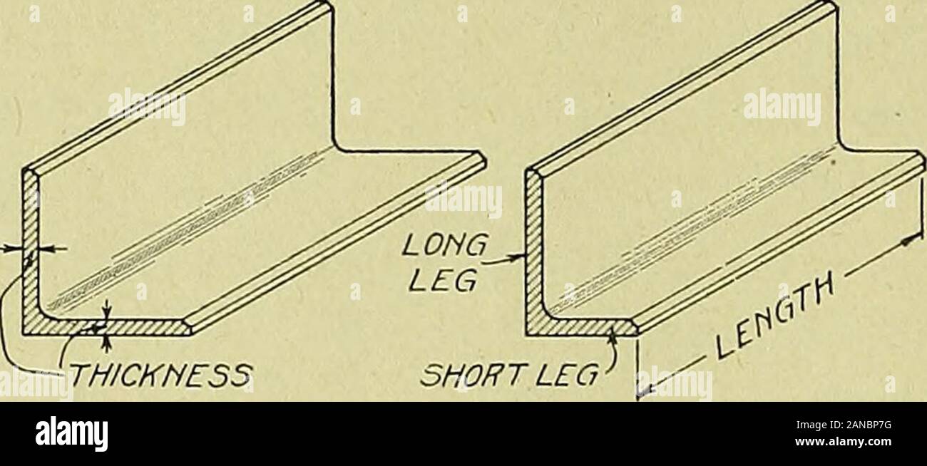 Blueprint reading; a practical manual of instruction in blueprint ...