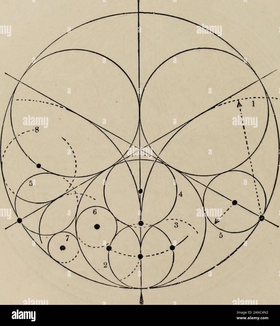 The power of form applied to geometric tracery : one hundred designs ...