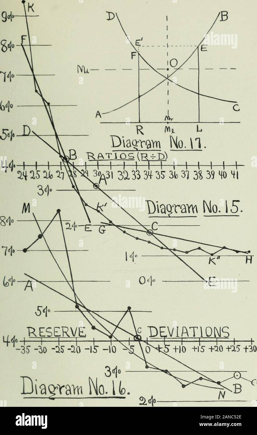 Correlation Formula Calculating Correlation With Spreadsheets Correlation Formula Calculating Correlation With Spreadsheets