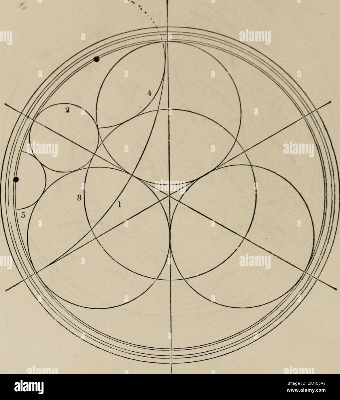 The power of form applied to geometric tracery : one hundred designs ...