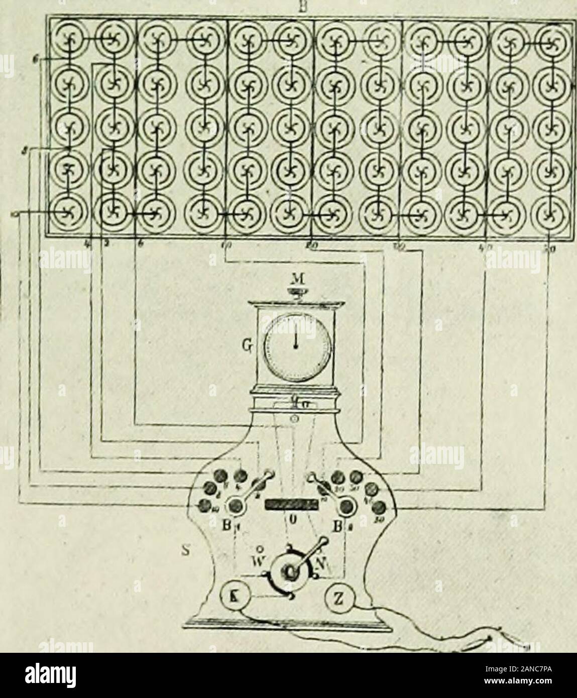 Robert remak hi-res stock photography and images - Alamy