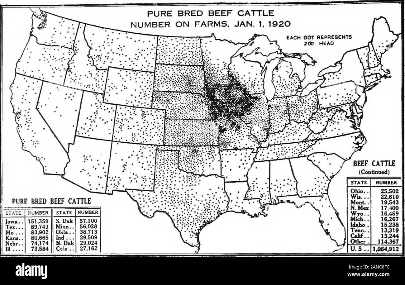 A graphic summary of American agriculture, based largely on the census ...