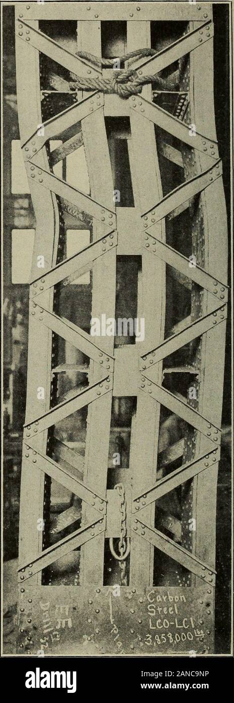 Tests of large bridge columns. . Mayari Carbon Fig. 59.—Columns LC0LC1 ...