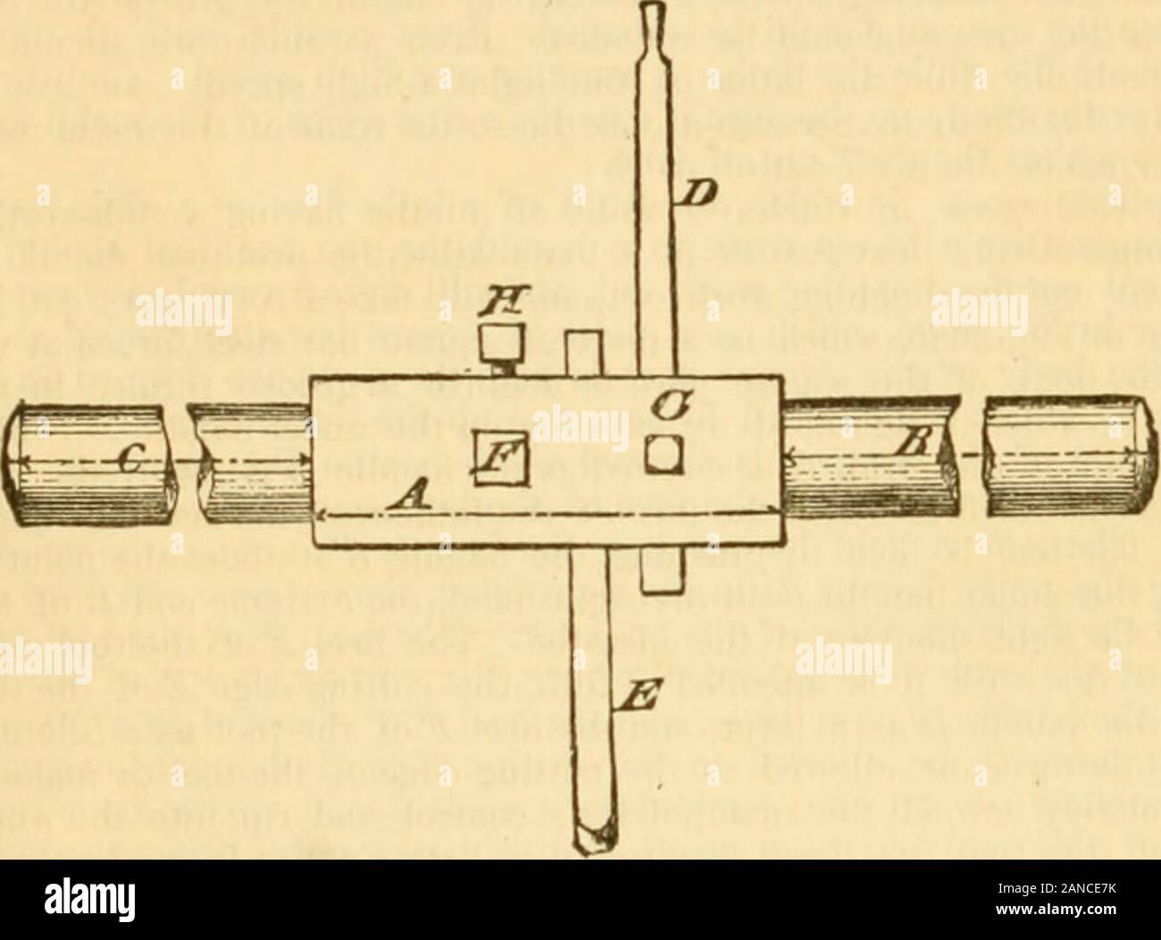 Smooth cutting edges hi-res stock photography and images - Alamy