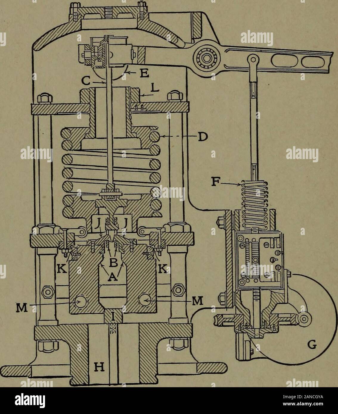 Pilot valve hi-res stock photography and images - Alamy