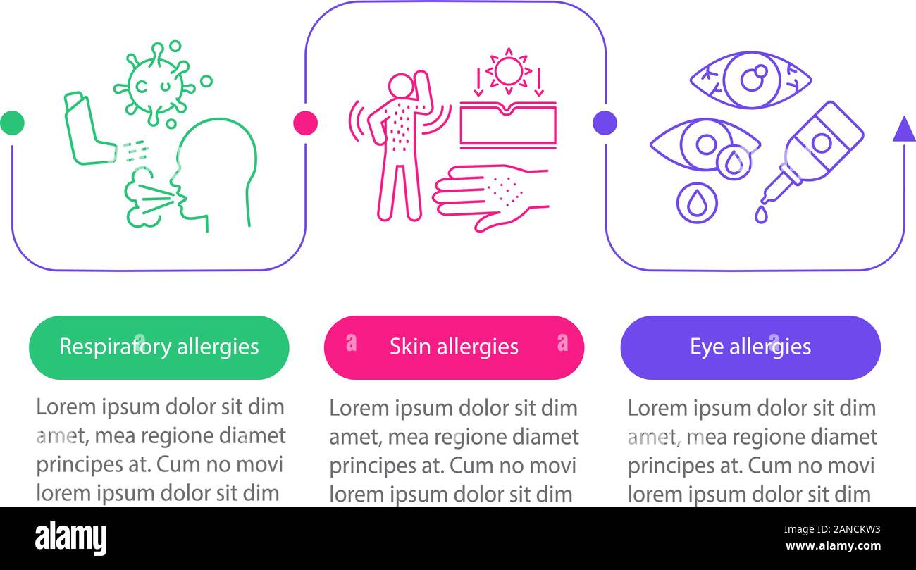 Allergy symptoms types vector infographic template. Business ...