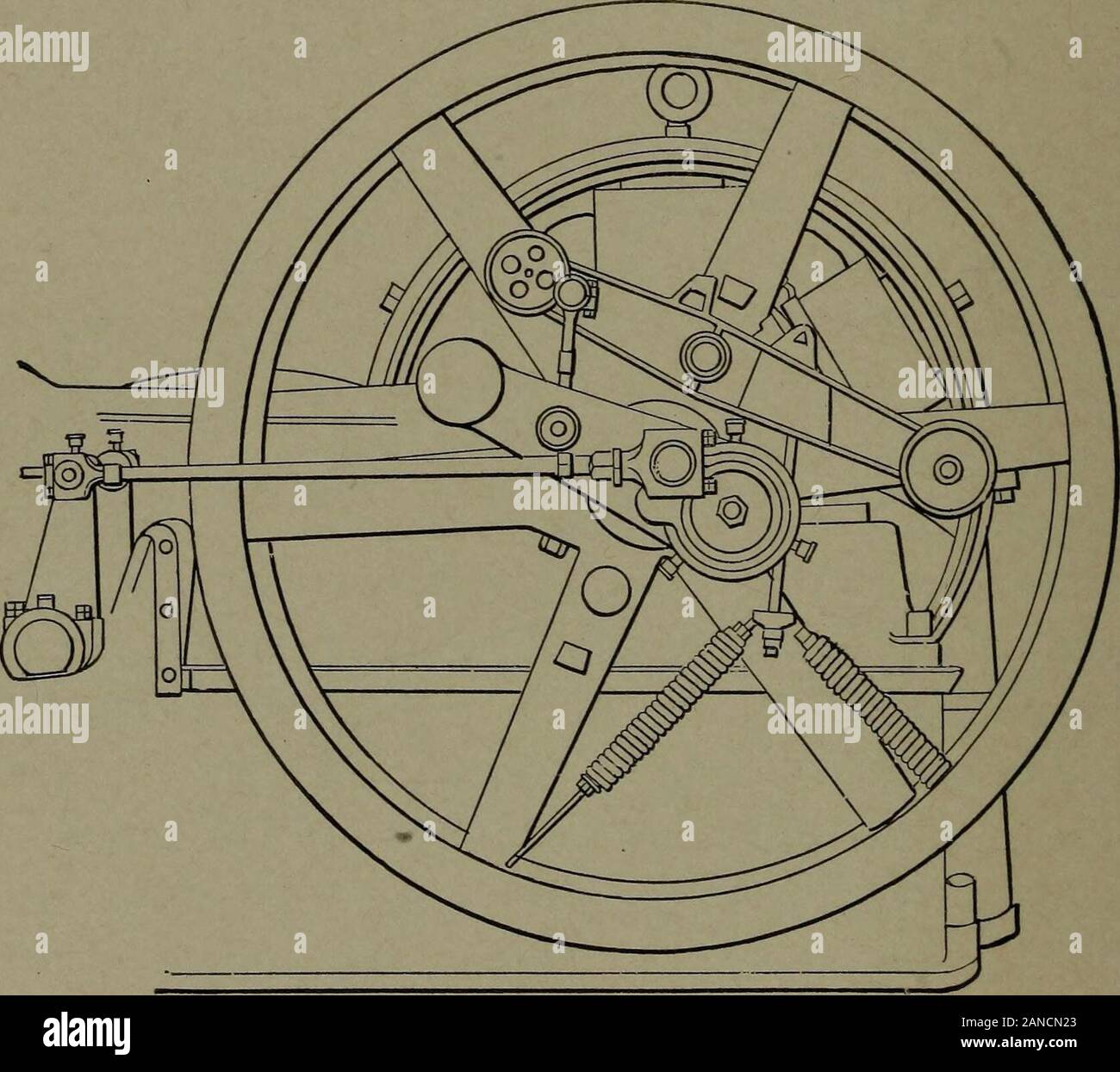 Shaft governors, centrifugal and inertia; simple methods for the ...