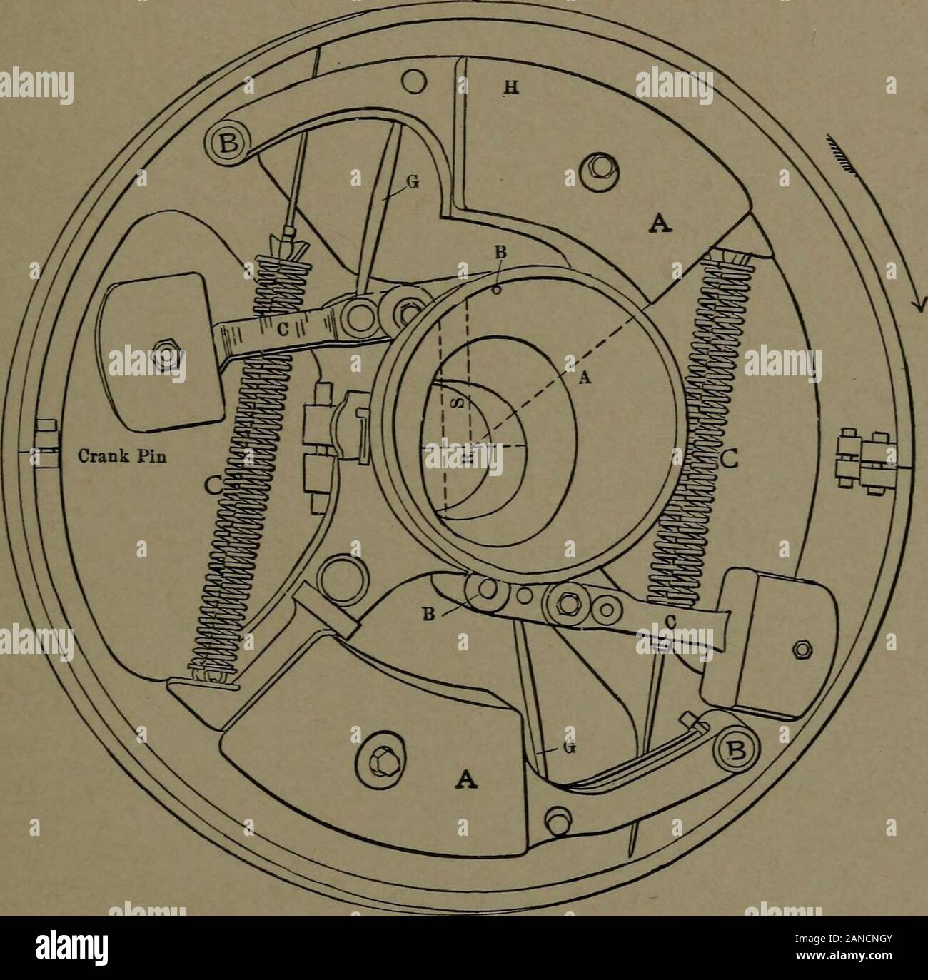 Shaft governors, centrifugal and inertia; simple methods for the ...