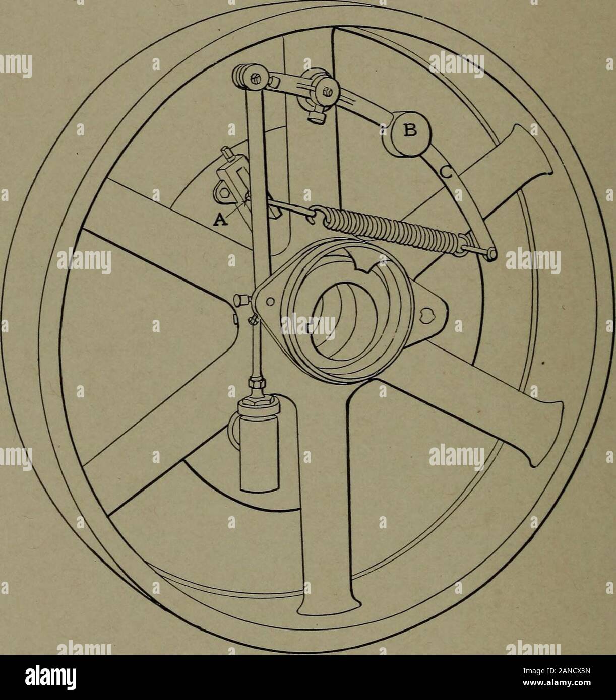 Shaft governors, centrifugal and inertia; simple methods for the ...
