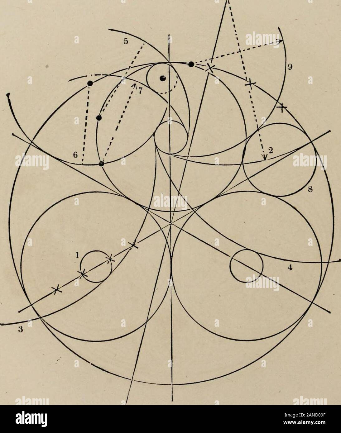 The power of form applied to geometric tracery : one hundred designs ...