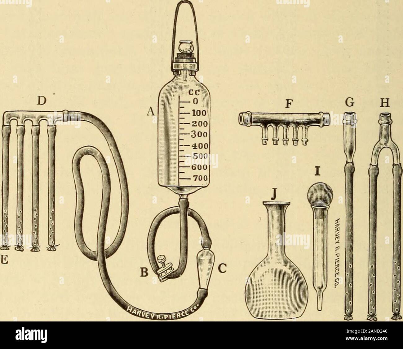 Dichloramine hi-res stock photography and images - Alamy