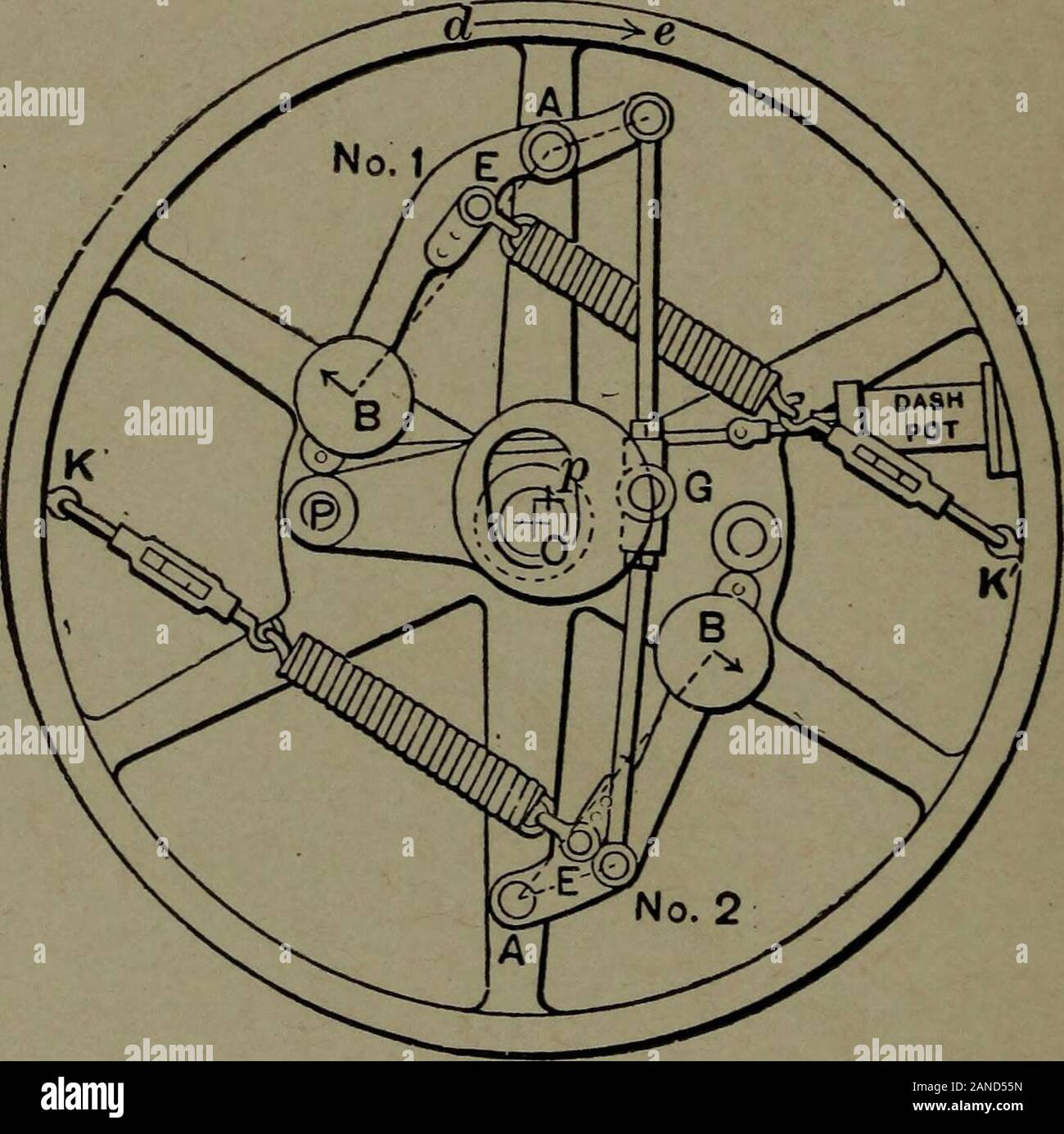 Structural differences hi-res stock photography and images - Alamy