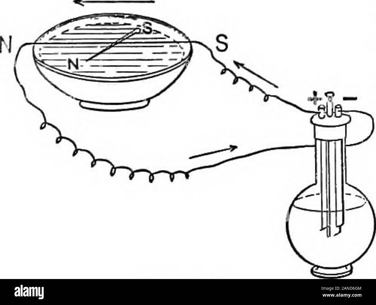 Magnetic repel Black and White Stock Photos & Images - Alamy