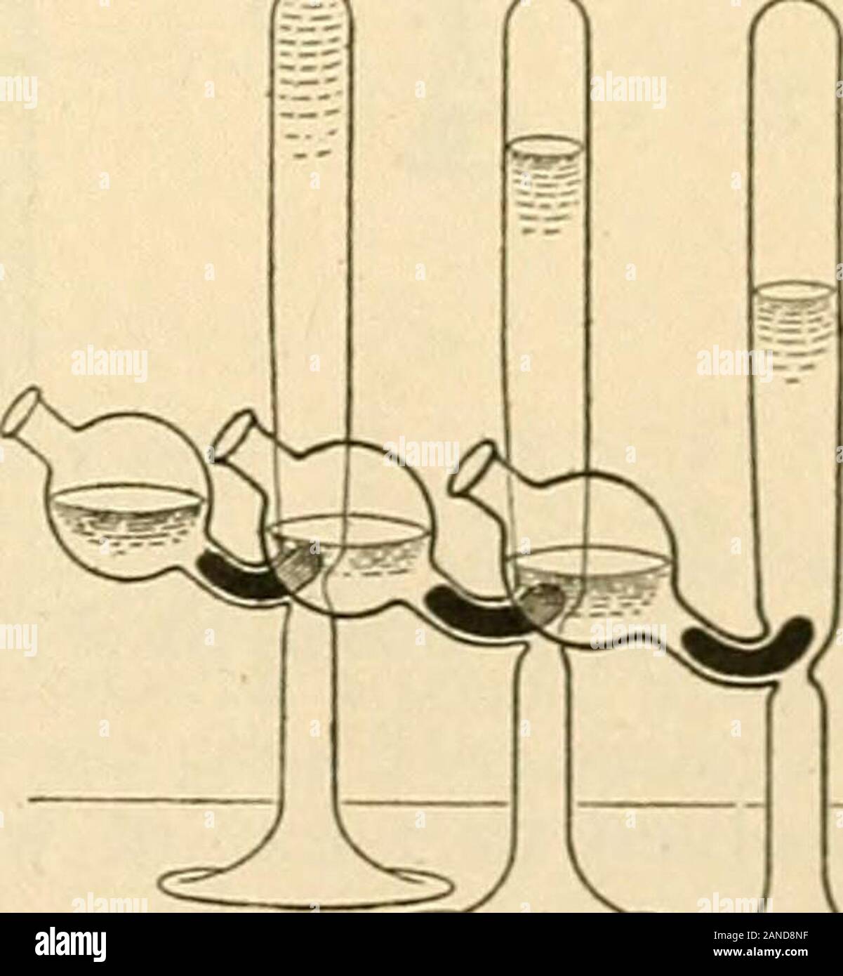 The_method hi-res stock photography and images - Alamy