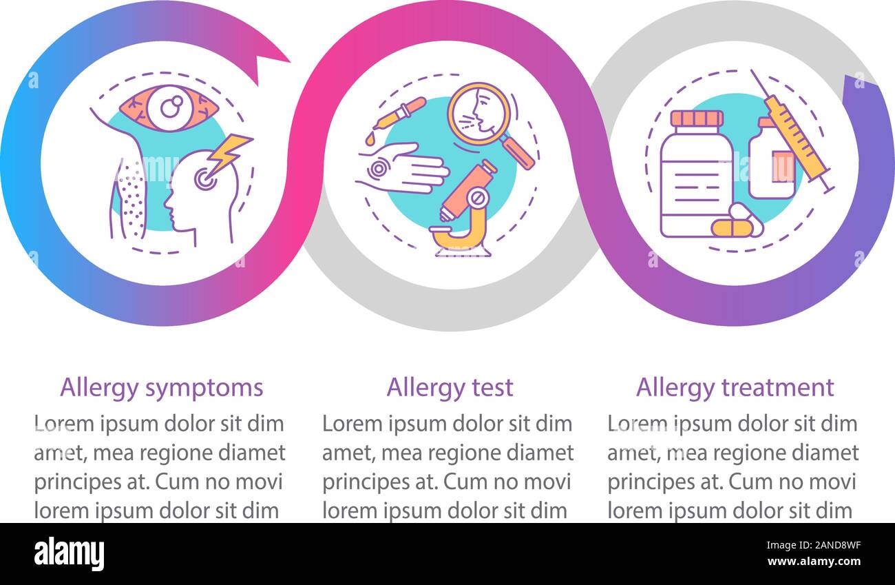 Allergy vector infographic template. Symptoms, test, treatment ...