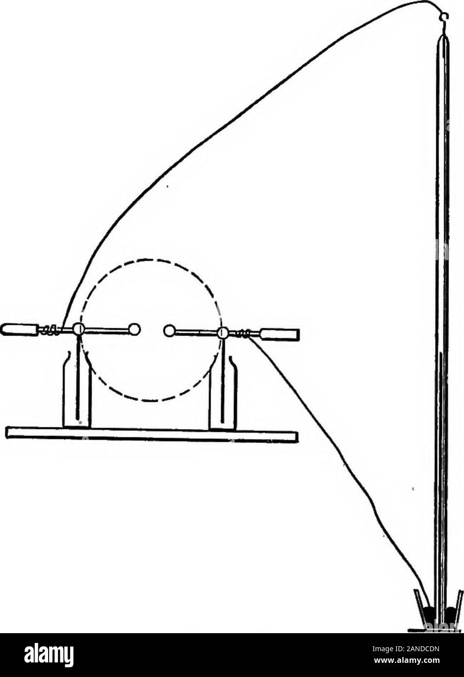 Torricellian tube hi-res stock photography and images - Alamy