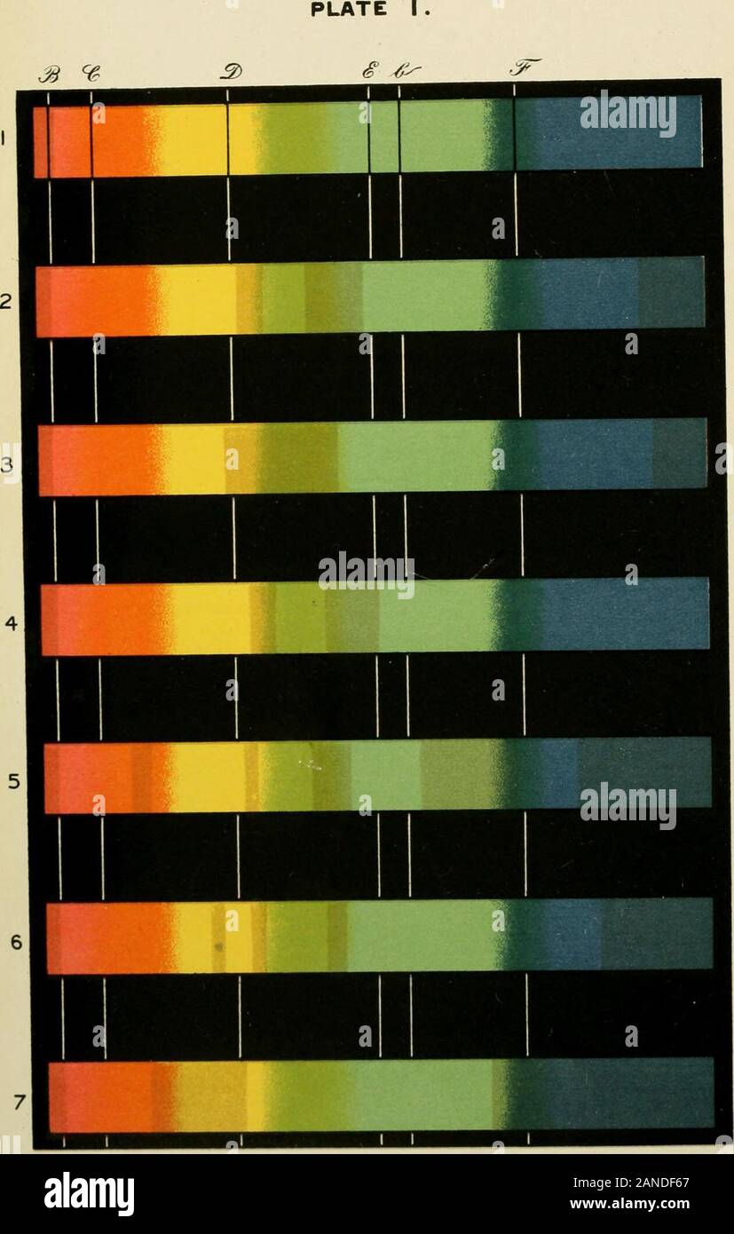 Absorption spectra hi-res stock photography and images - Alamy