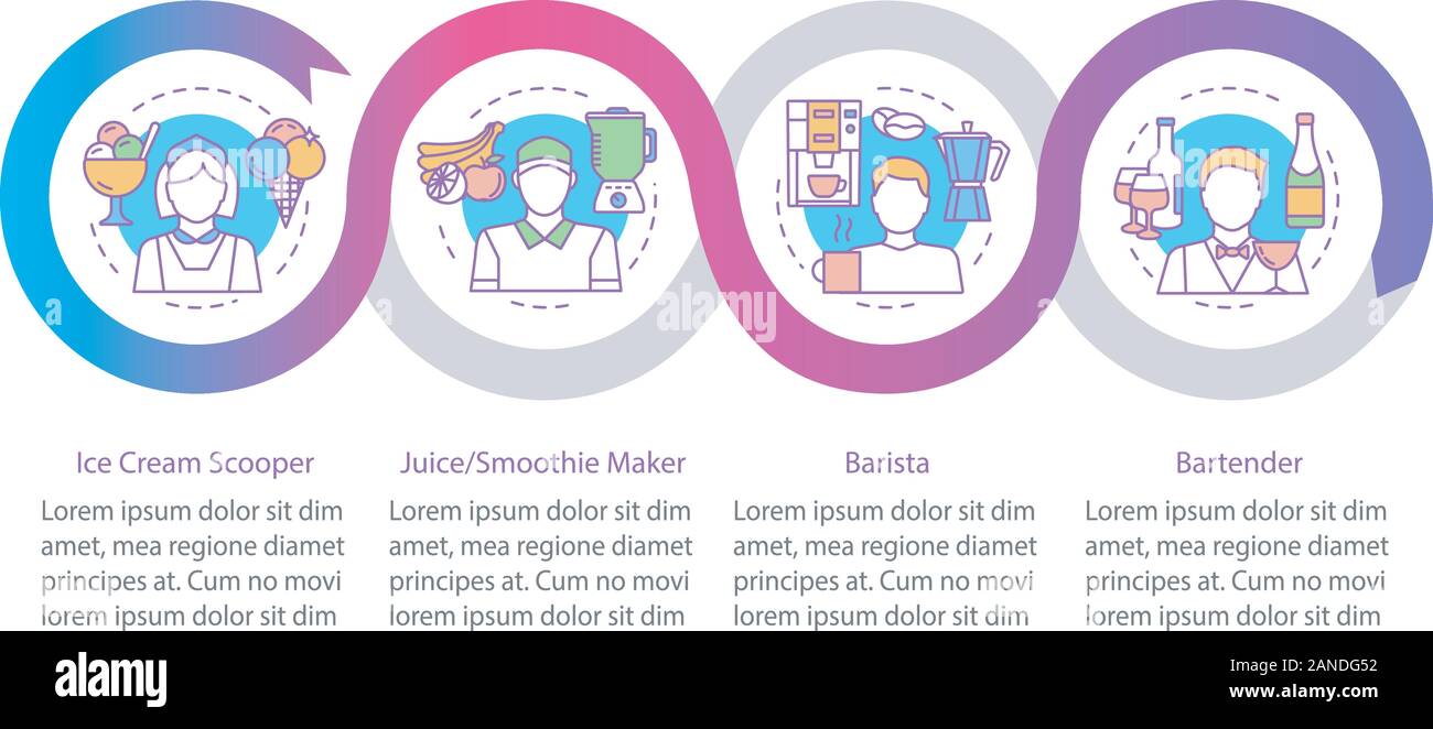 Cafe & fast food part-time job vector infographic template. Business ...