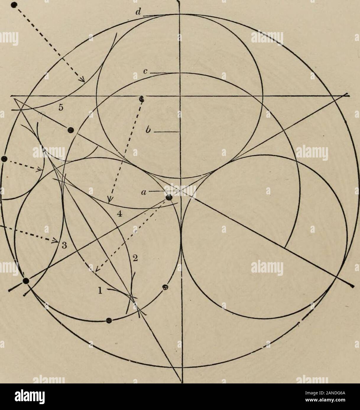 The power of form applied to geometric tracery : one hundred designs ...