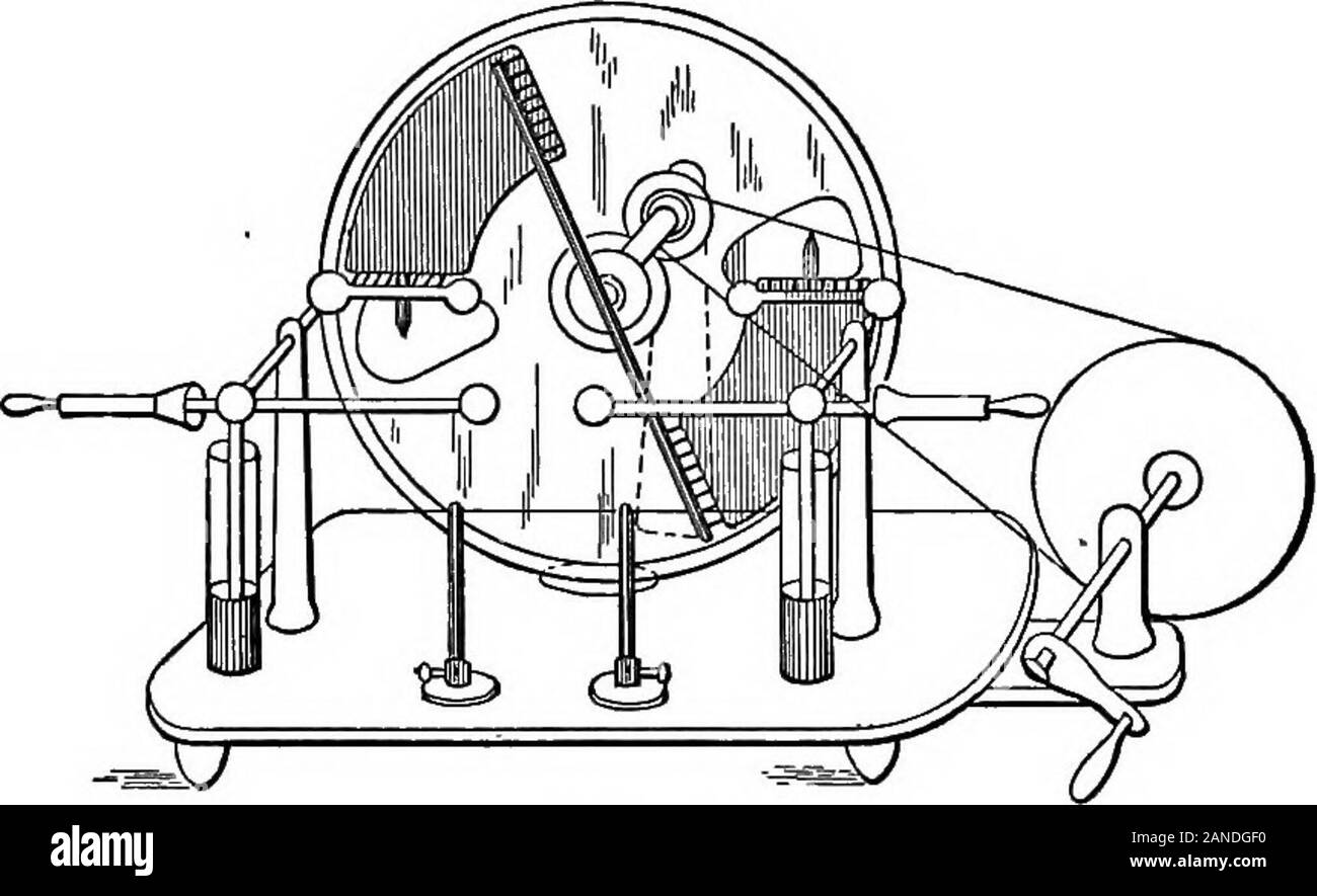 Holtz Electrostatic Generator