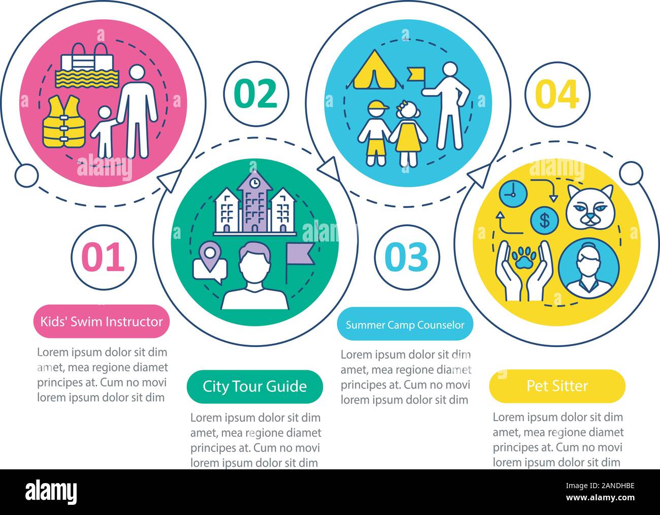 Summer part-time jobs vector infographic template. Business ...