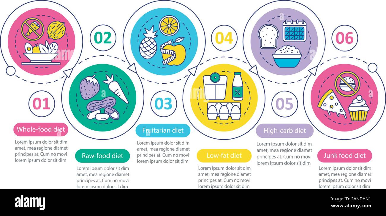 Vegan diet vector infographic template. Business presentation design ...