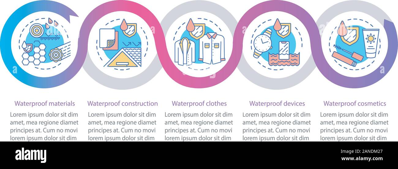 Waterproof materials vector infographic template. Business presentation ...