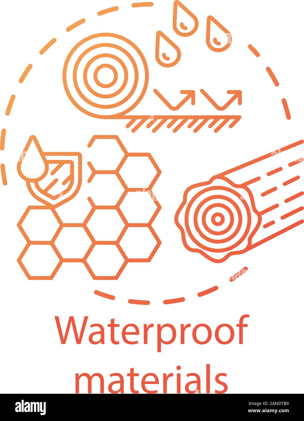 Waterproof coating concept icon. Water resistant materials idea thin ...