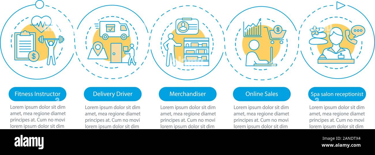 Infographic Job Advertisement