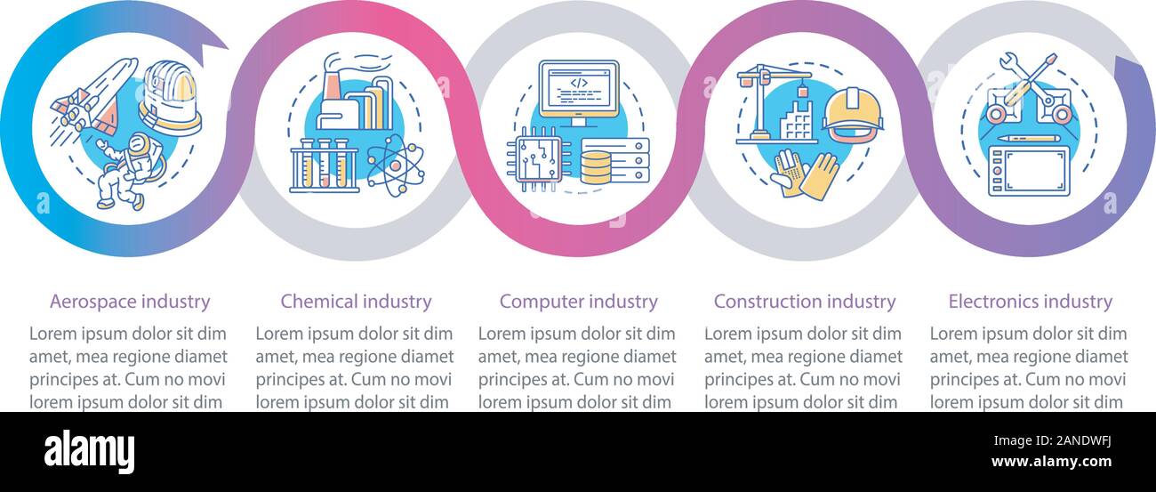 Secondary Industry Construction