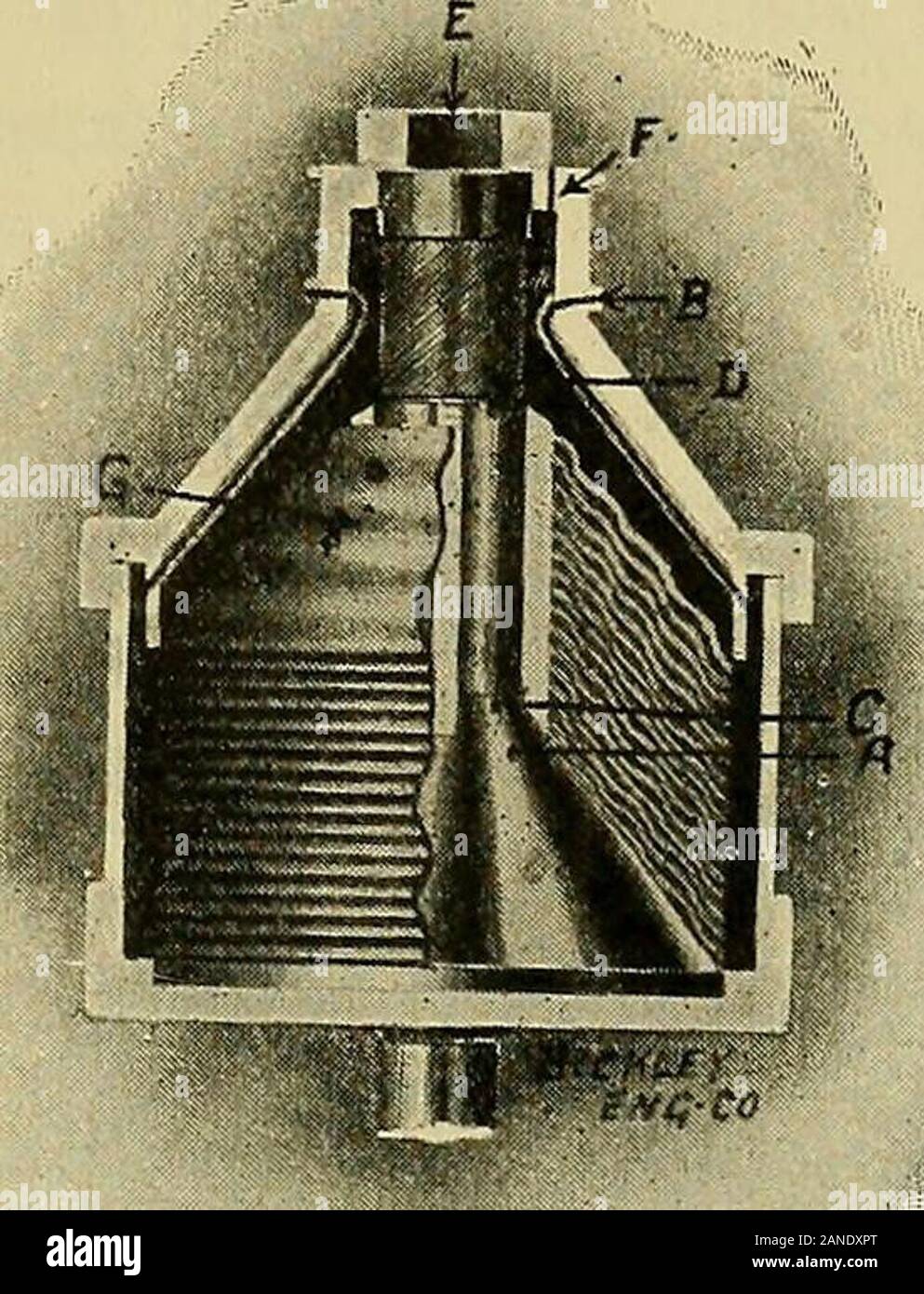 Principles and practice of butter-making . Fig. 55.—Peerless hand ...