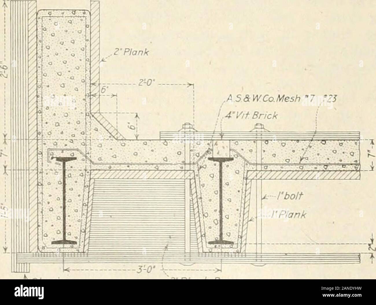 Transverse bracing hi-res stock photography and images - Alamy