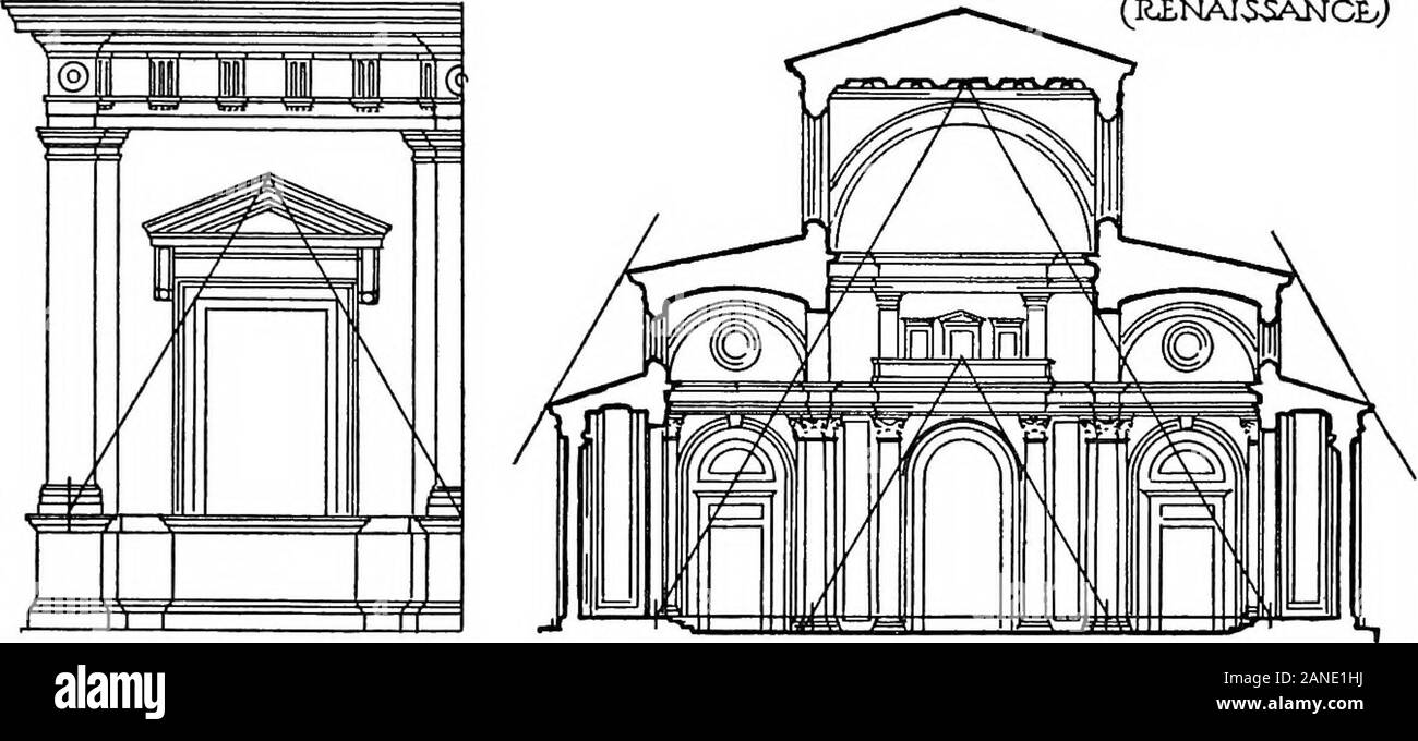 The beautiful necessity; seven essays on theosophy and architecture . A ...