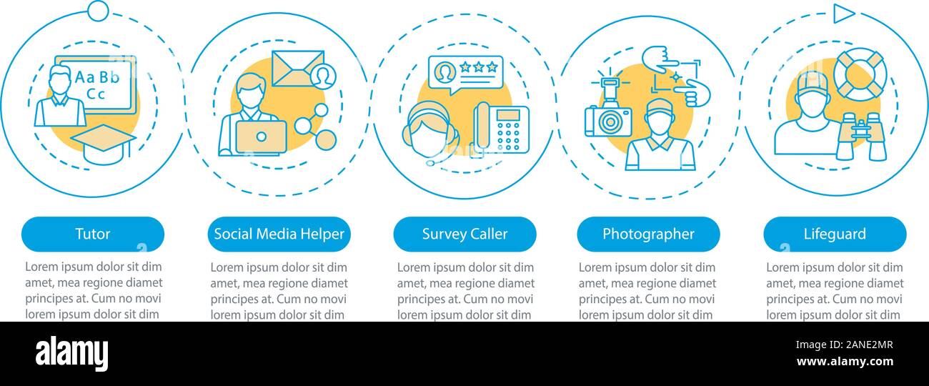 Infographic Design Jobs Online