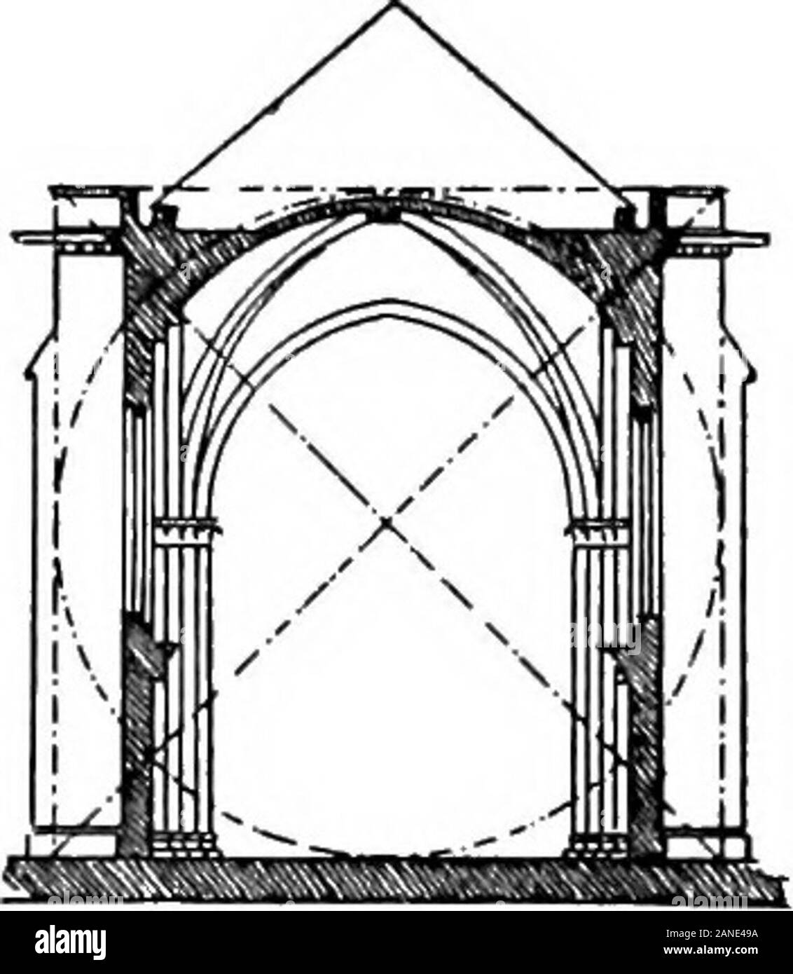 The beautiful necessity; seven essays on theosophy and architecture ...