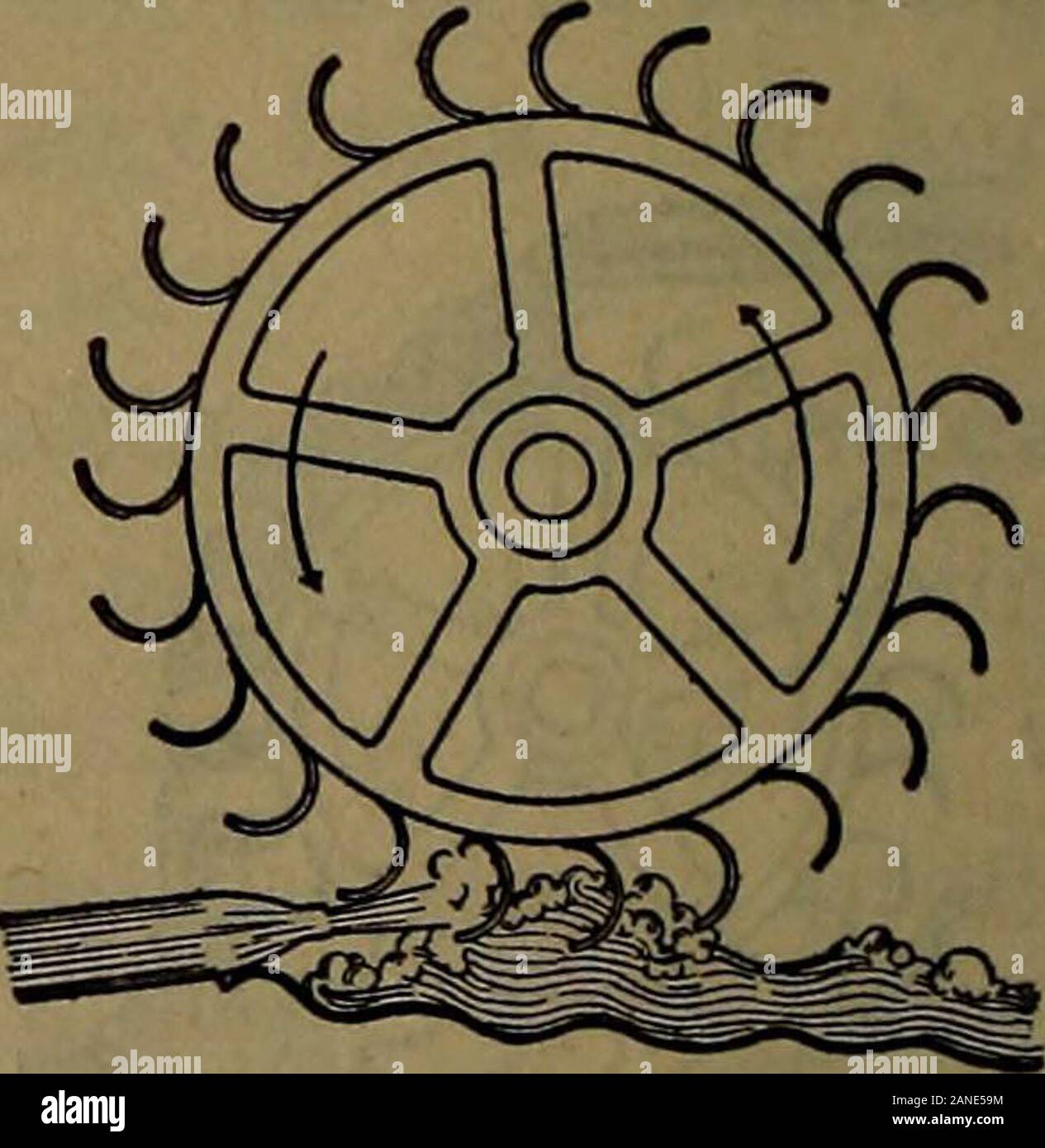 Science for beginners . Fig. 294.—The undershot Fig. 295.—The Pelton ...