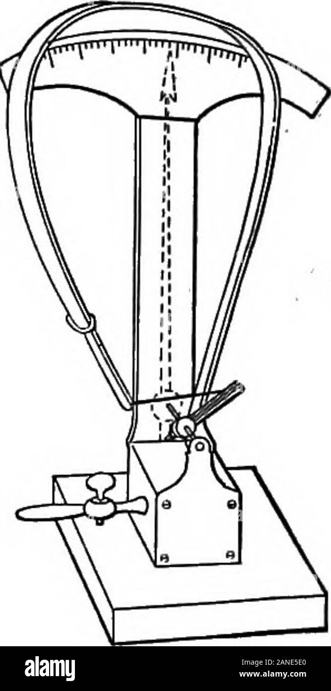 The outlines of physics: an elementary text-book . Fig. 127. Fro. 128 ...