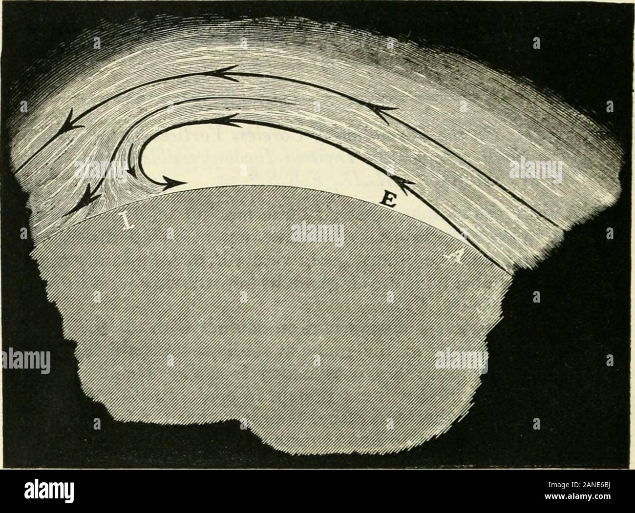 Vortex Collision High Resolution Stock Photography and Images - Alamy