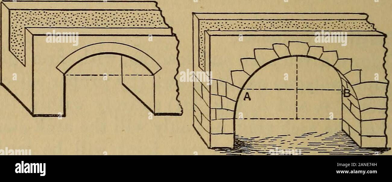 Spandrel columns hi-res stock photography and images - Alamy