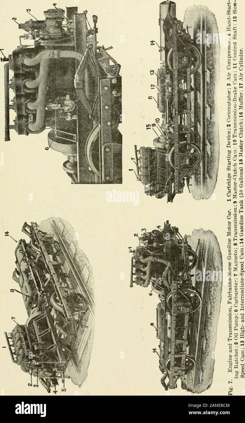 Magneto electric generators hi-res stock photography and images - Alamy