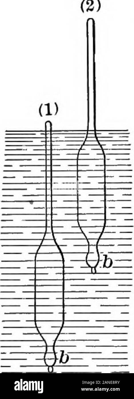 Float hydrometer Black and White Stock Photos & Images - Alamy