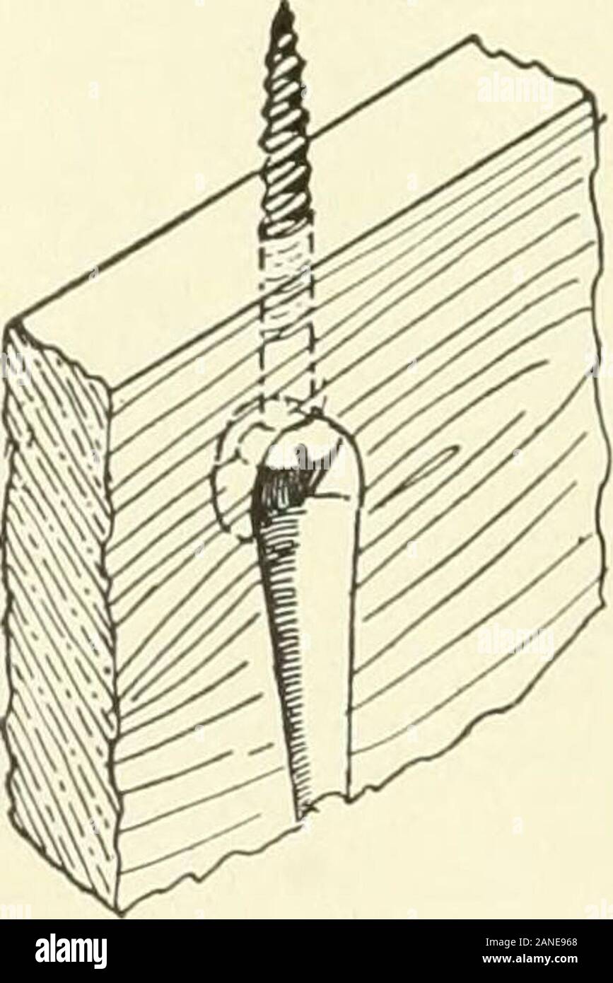 Clamping rails hi-res stock photography and images - Alamy